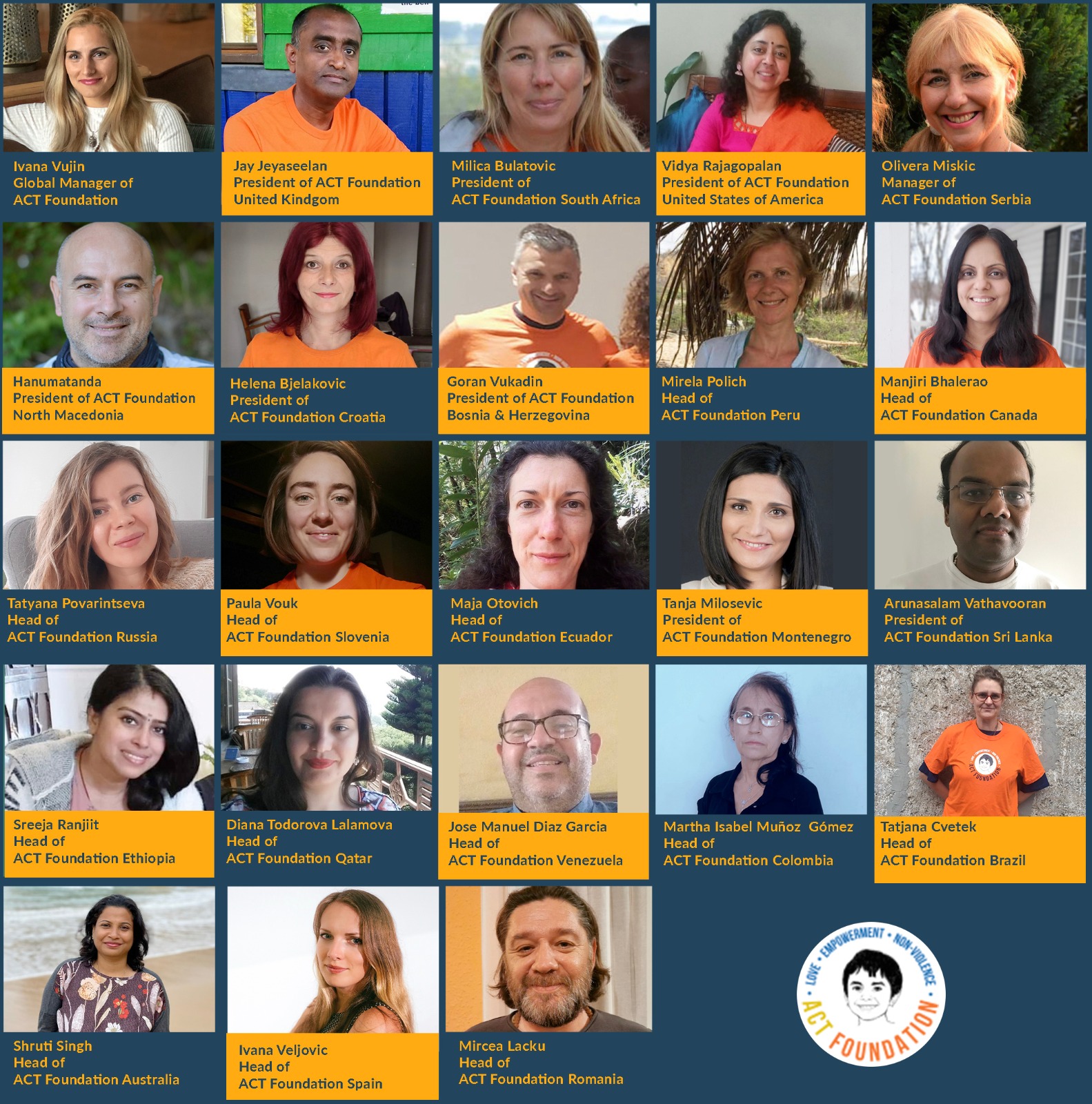 Our Team – ACT Foundation – One Positive Act a Day