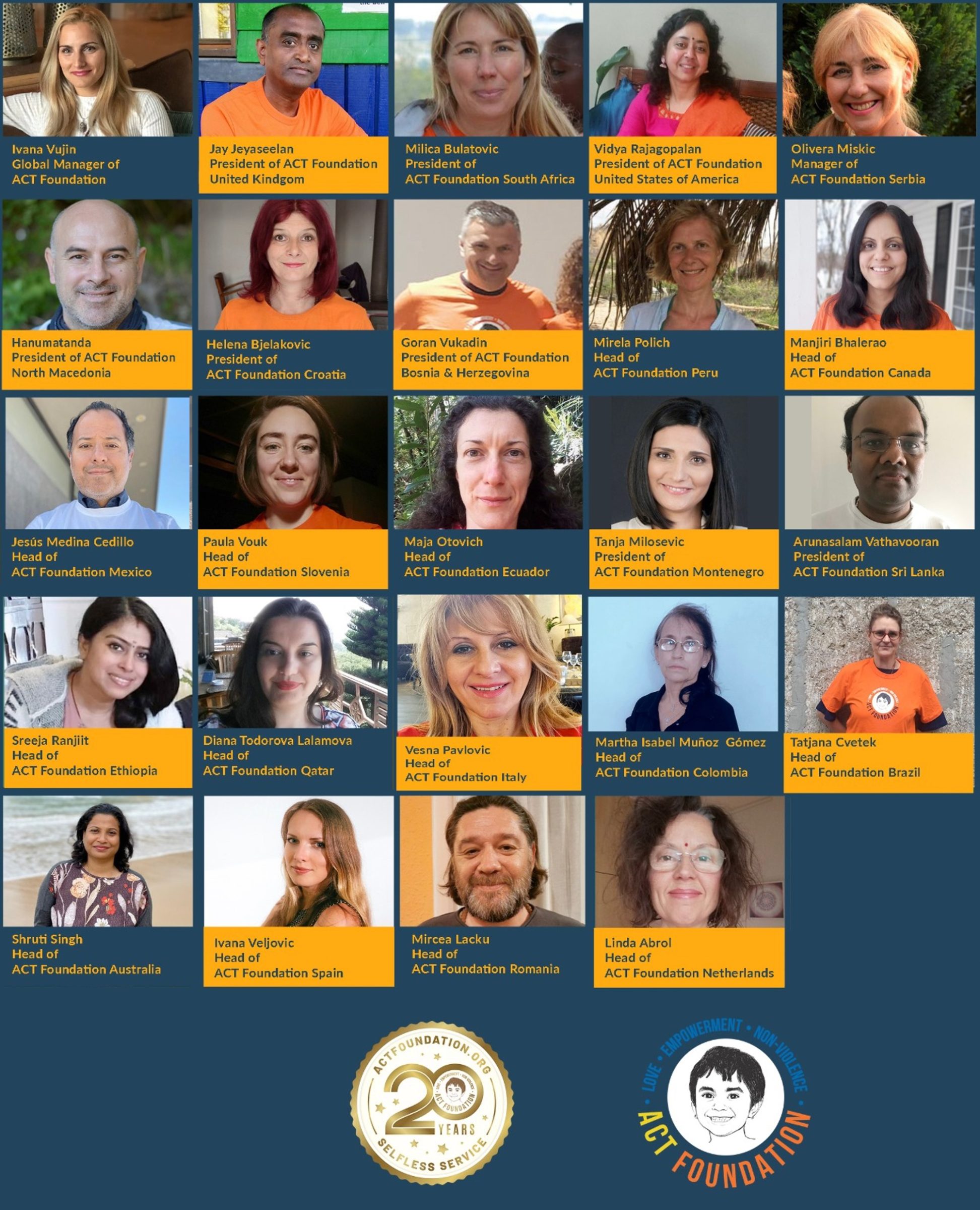 Team Members of ACT Foundation 2024